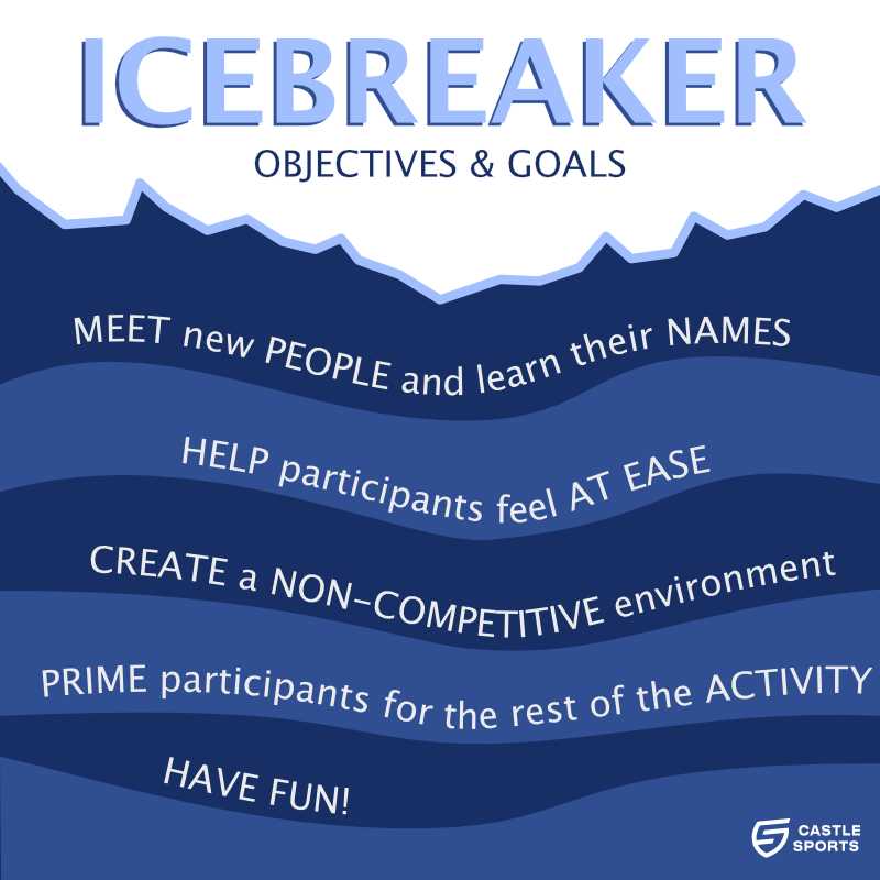 Ice Breaker Board Games: The Ultimate Party Entertainment - May 2025 ...