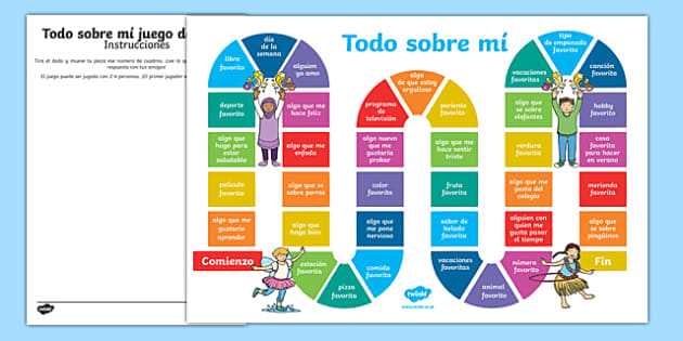 Spain Board Games: A Fun Way to Play and Strategize - September 2025 ...