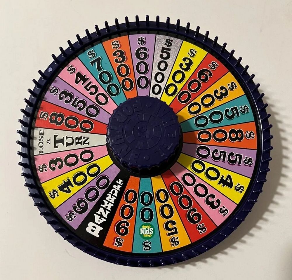 Wheel of Fortune Game Board: A Guide for Game Enthusiasts - May 2025 ...
