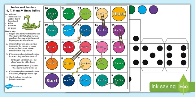 Printable Snakes and Ladders Game Board: Interactive Fun for All Ages ...