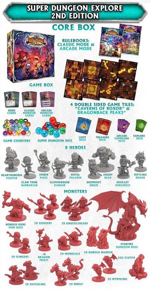 Super Dungeon Explore The Forgotten King - An Epic Dungeon Adventure ...