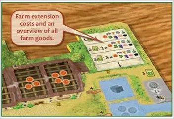 How to play La Granja Official Rules - June 2024 - Ultra food mess